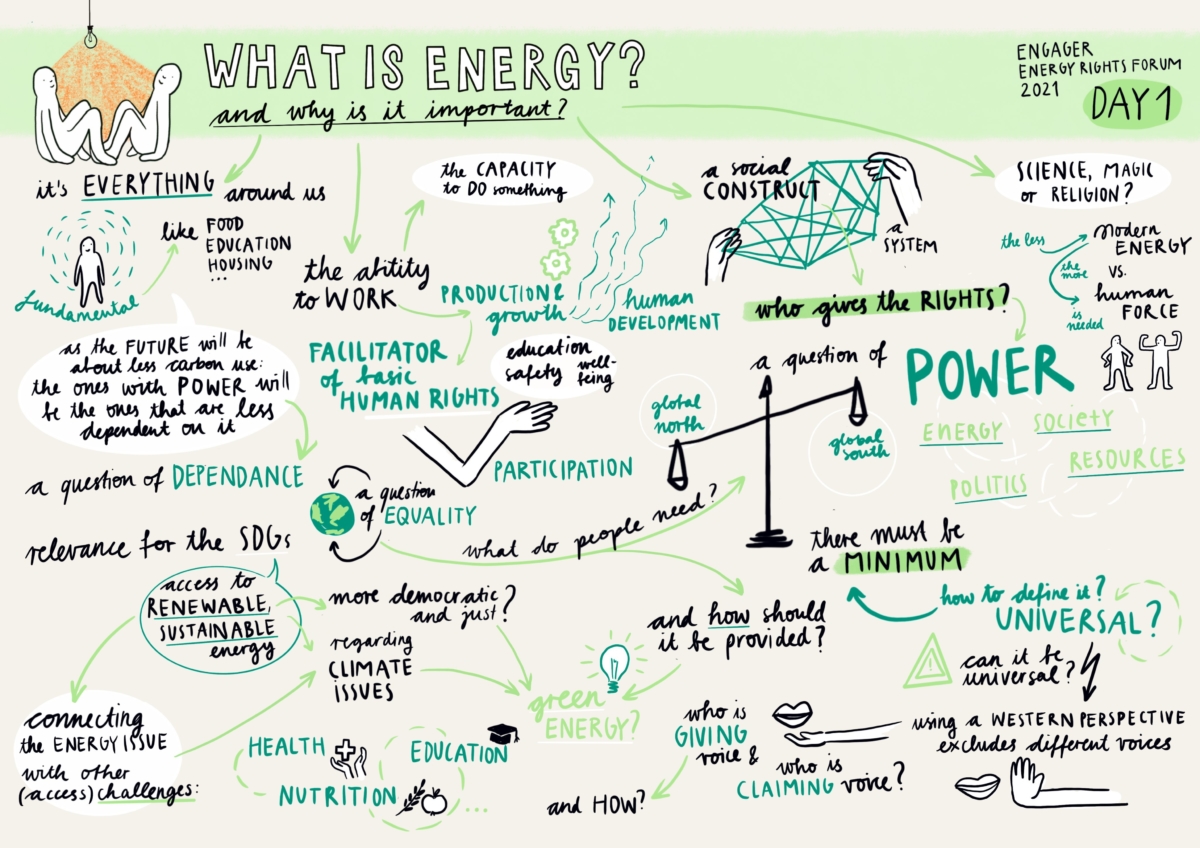 Tackling energy poverty – we are all concerned!