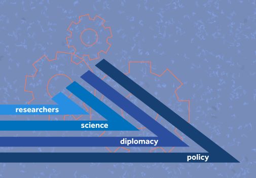 Science for Policy and Science Diplomacy workshops - COST