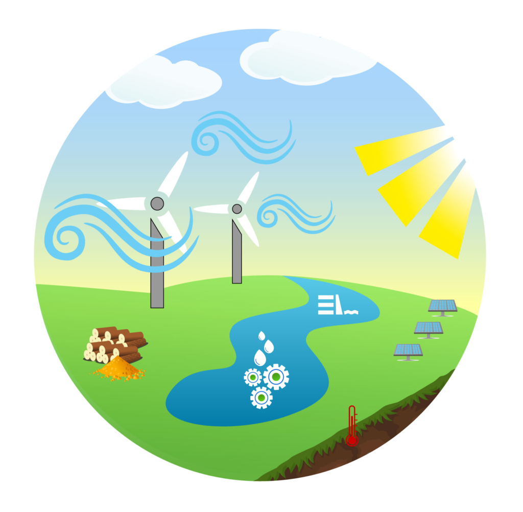 COST Connect | Connecting the energy research landscape: leveraging ...